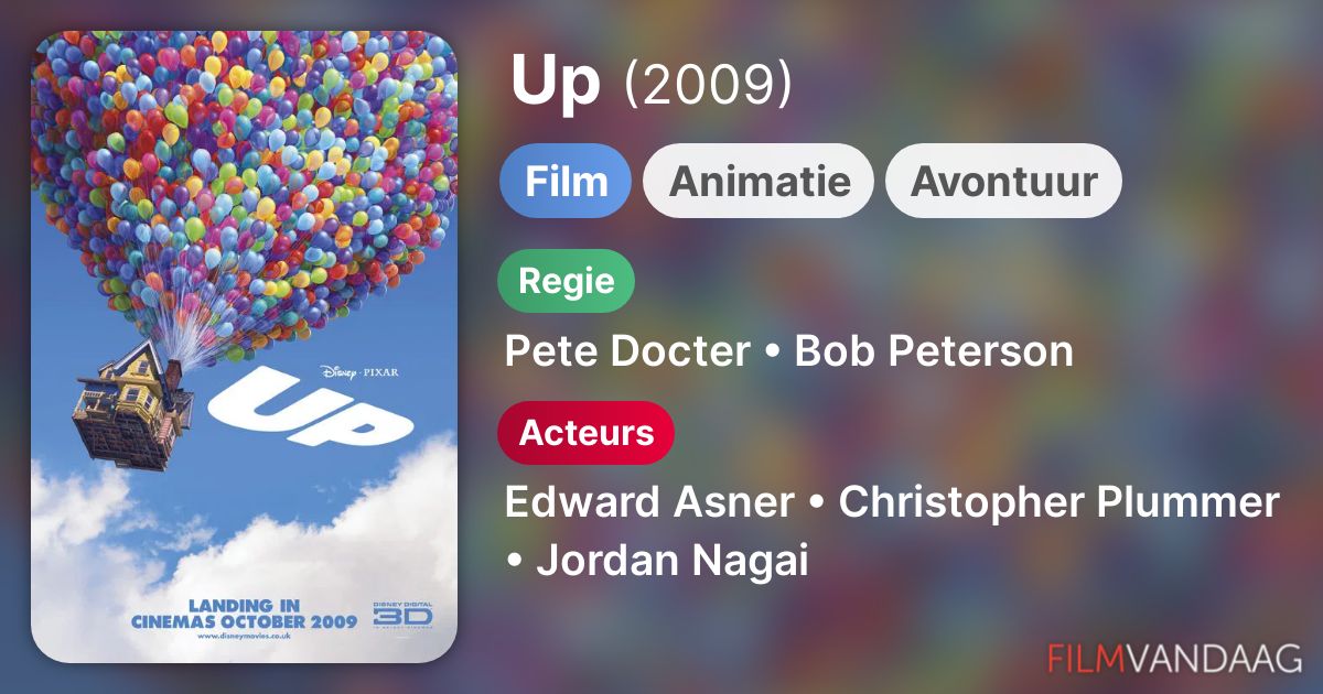Up (film, 2009) - FilmVandaag.nl