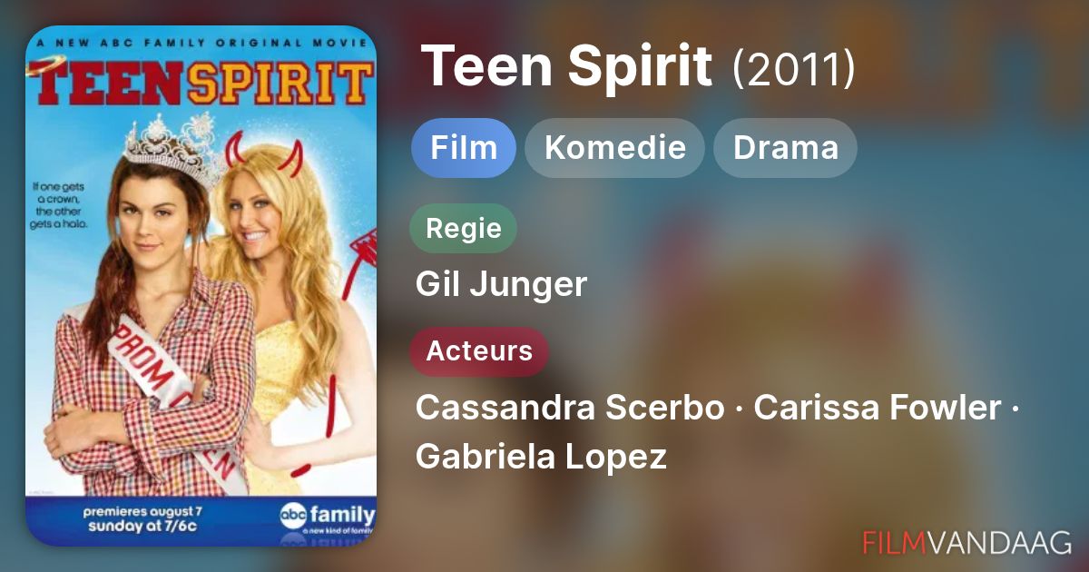 Teen Spirit (film, 2011) - FilmVandaag.nl