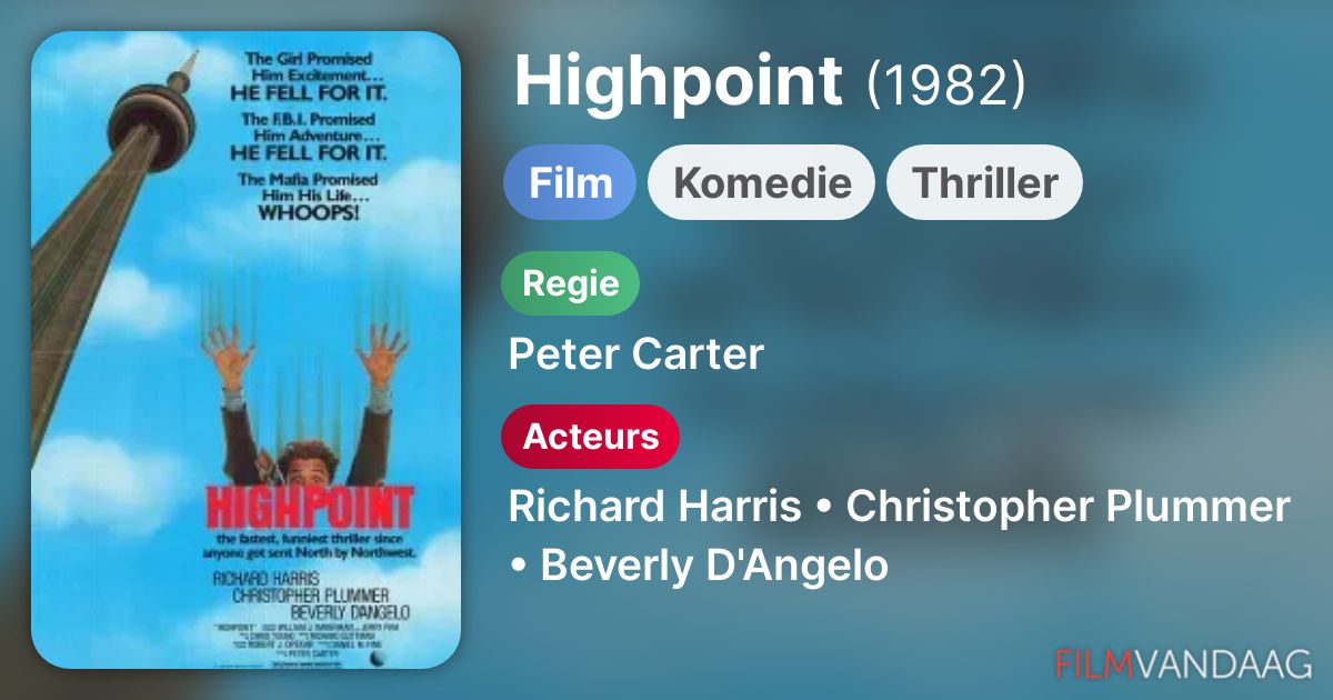 Highpoint (film, 1982) - FilmVandaag.nl
