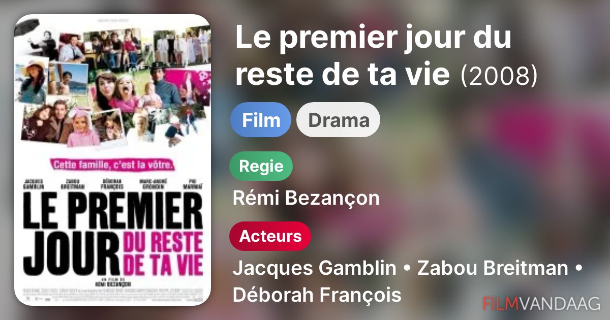 Le premier jour du reste de ta vie (film, 2008) - FilmVandaag.nl