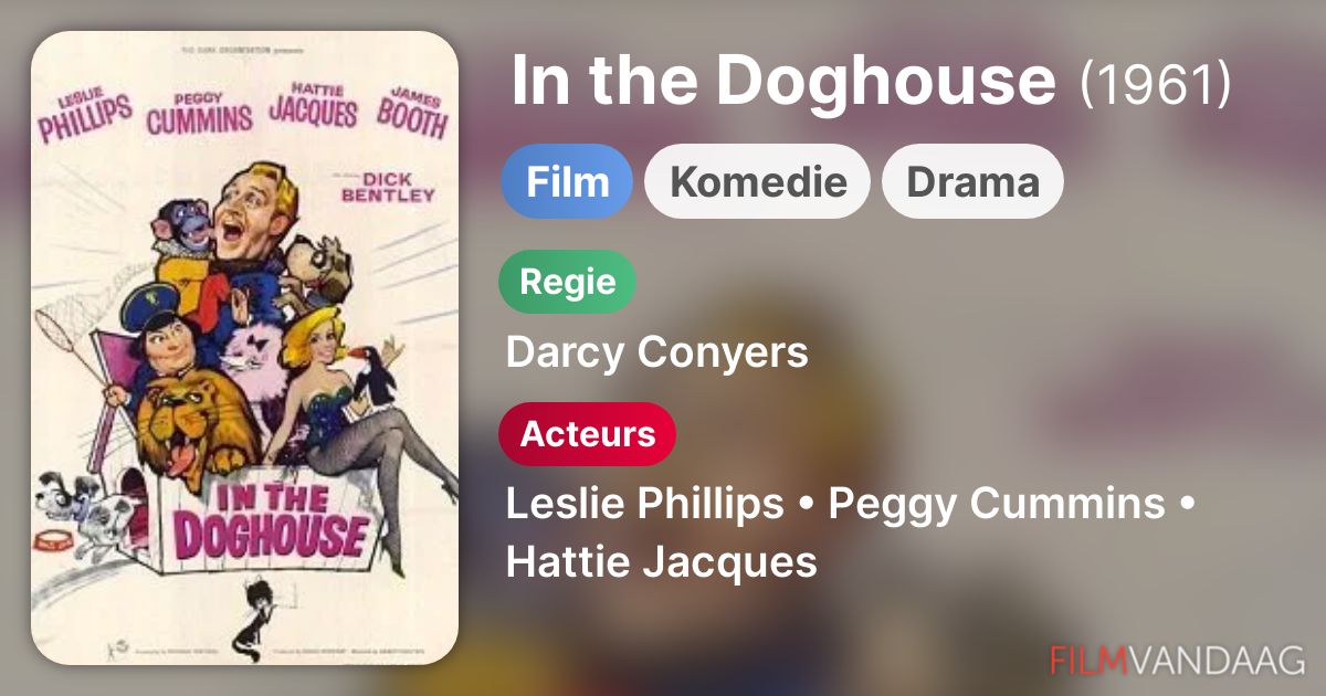 In the Doghouse (film, 1962) - FilmVandaag.nl