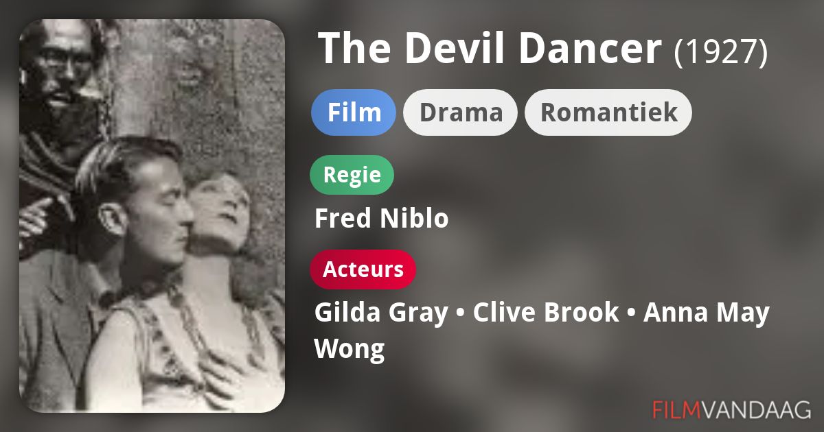 The Devil Dancer (film, 1927) - FilmVandaag.nl