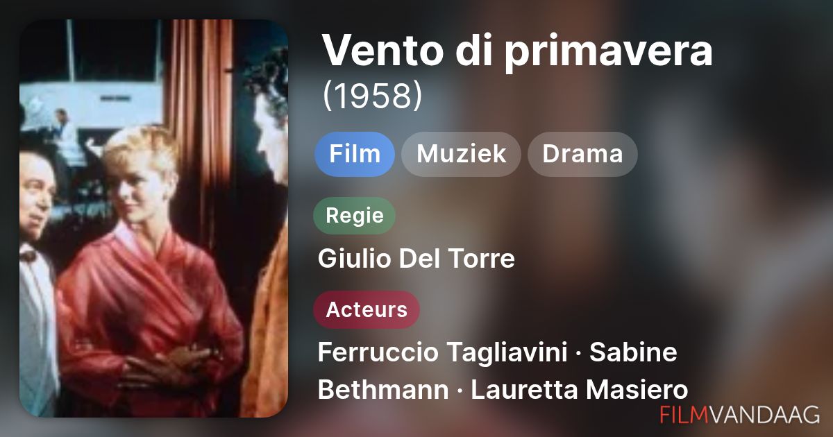 Vento di primavera (film, 1958) - FilmVandaag.nl