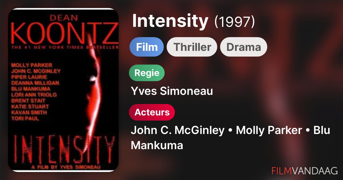 Intensity (film, 1997) - FilmVandaag.nl