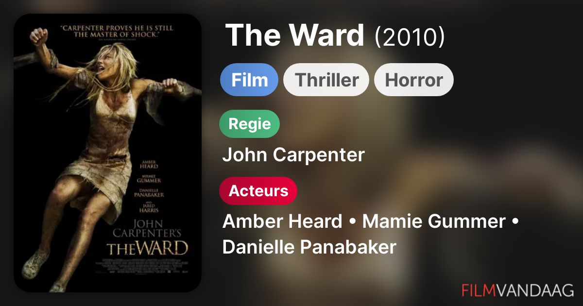 The Ward (film, 2010) - FilmVandaag.nl