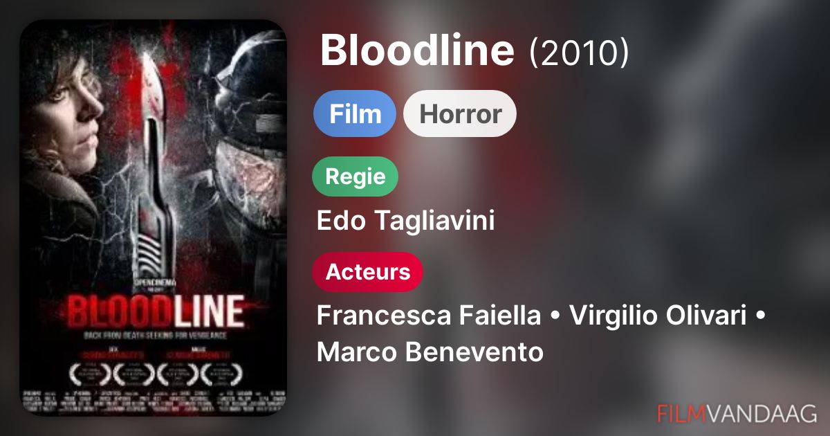 Bloodline (film, 2011) - FilmVandaag.nl