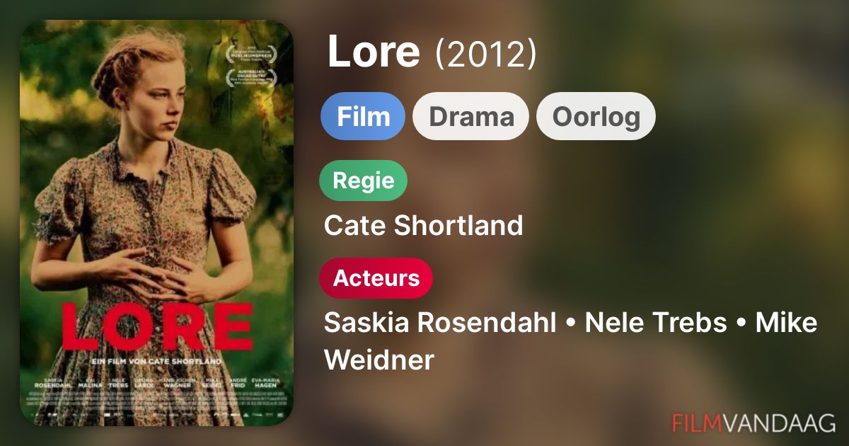 Lore (film, 2012) - FilmVandaag.nl
