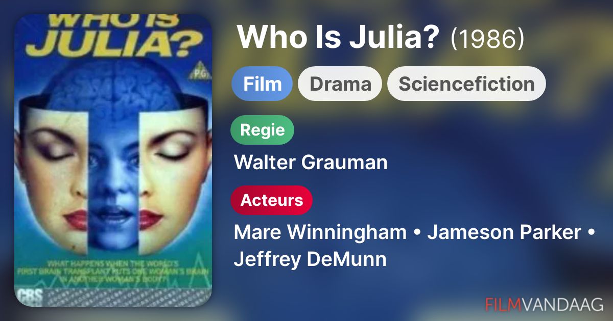 Who Is Julia? (film, 1986) - FilmVandaag.nl