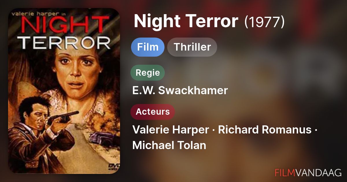 Night Terror (film, 1977) - FilmVandaag.nl