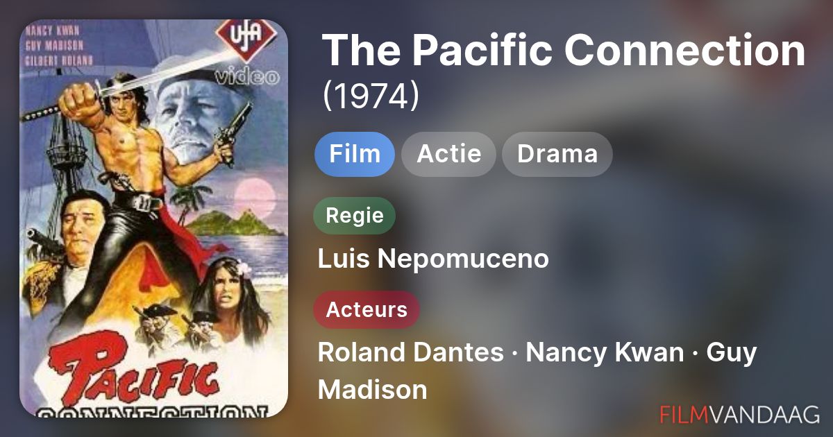 The Pacific Connection (film, 1974) - FilmVandaag.nl