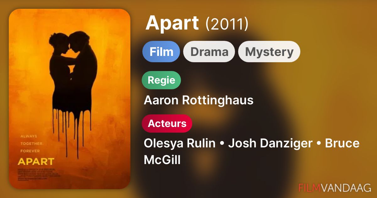 Apart (film, 2011) - FilmVandaag.nl