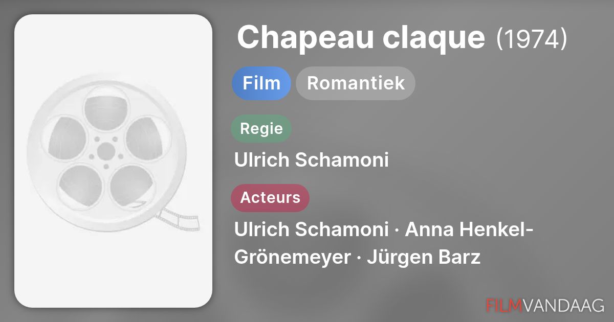 Chapeau claque (film, 1974) - FilmVandaag.nl