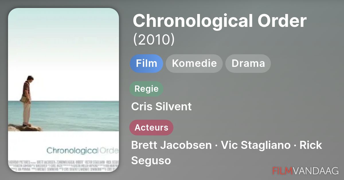 Chronological Order (film, 2010) Nu Online Kijken - FilmVandaag.nl