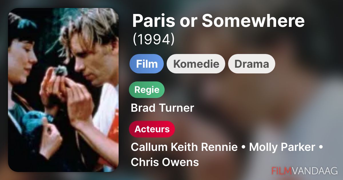 Paris or Somewhere (film, 1994) - FilmVandaag.nl