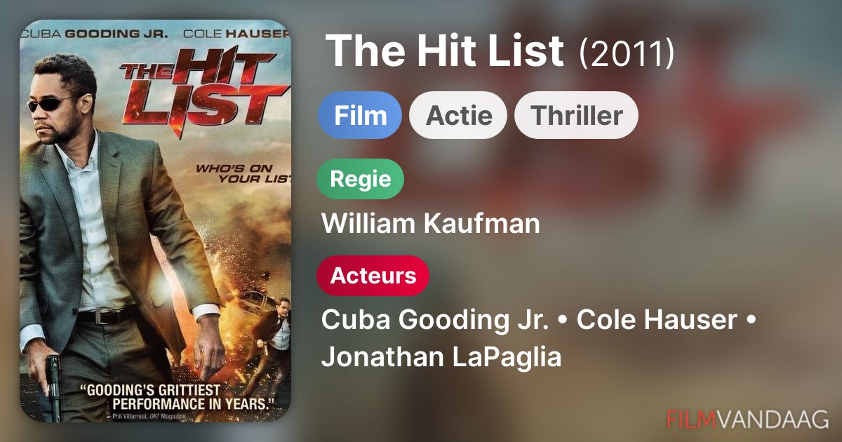 The Hit List (film, 2011) - FilmVandaag.nl