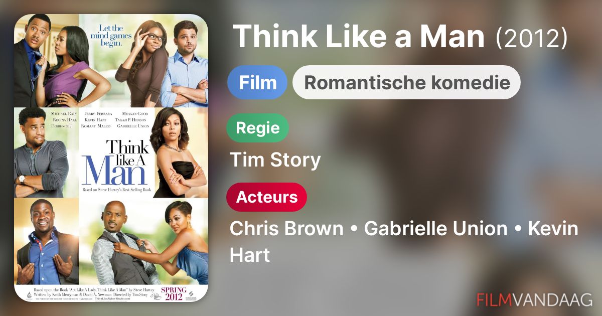 Think Like a Man (film, 2012) - FilmVandaag.nl