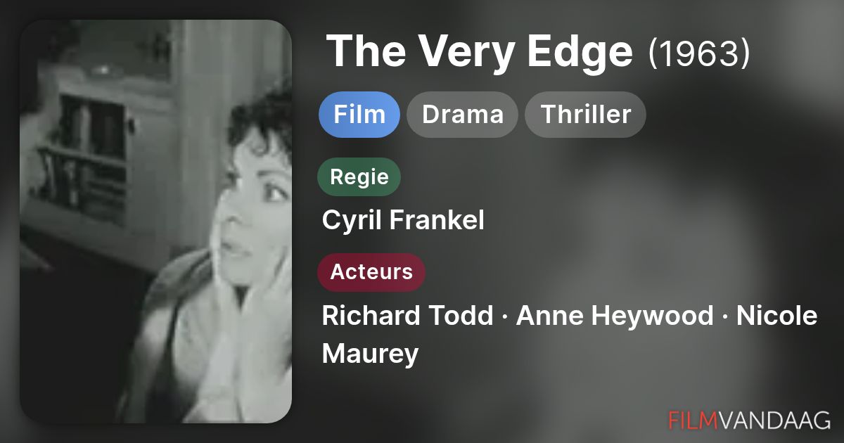 The Very Edge (film, 1963) - FilmVandaag.nl