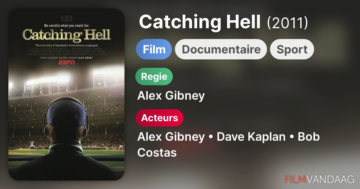 Catching Hell (film, 2011) - FilmVandaag.nl