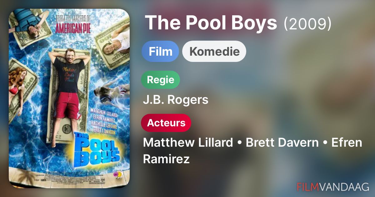The Pool Boys (film, 2009) - FilmVandaag.nl