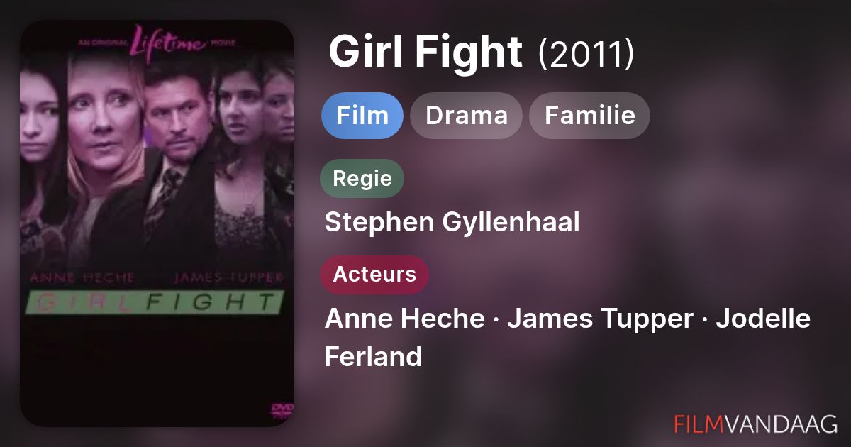 Girl Fight (film, 2011) - FilmVandaag.nl