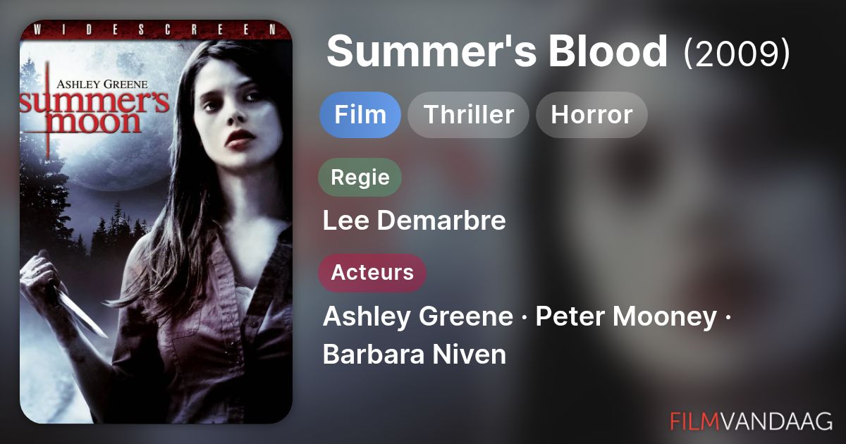 Summer's Blood (film, 2009) - FilmVandaag.nl