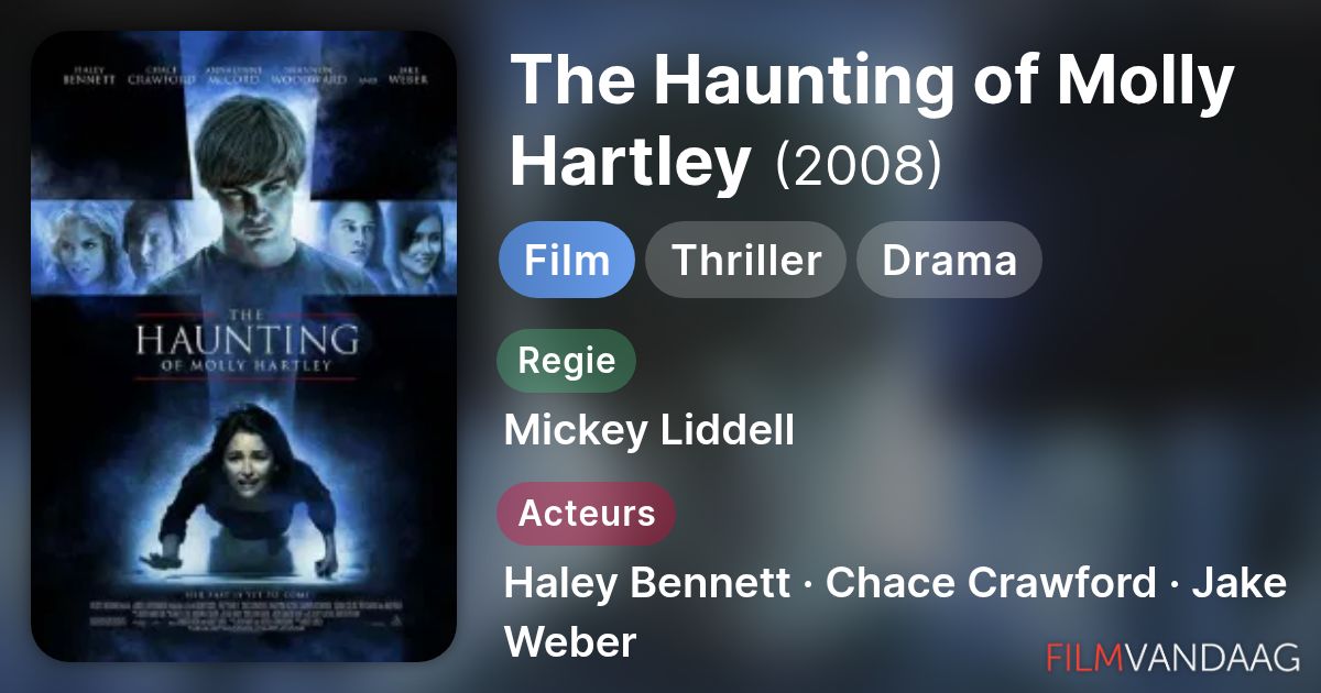 The Haunting of Molly Hartley (film, 2008) - FilmVandaag.nl