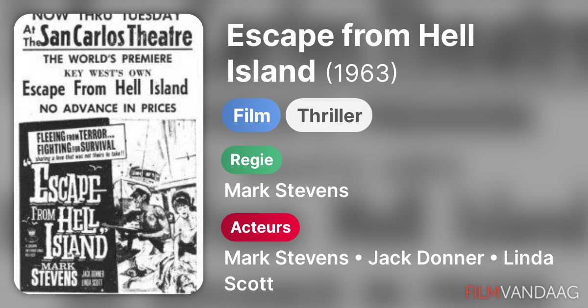 Escape from Hell Island (film, 1963) - FilmVandaag.nl