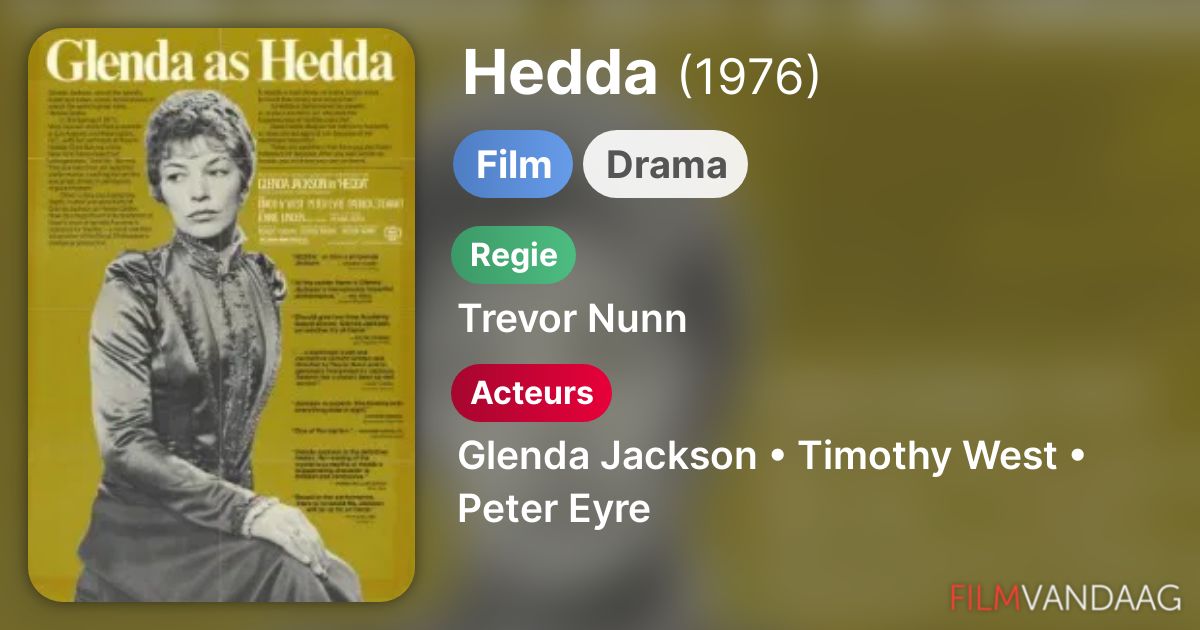 Hedda (film, 1976) - FilmVandaag.nl