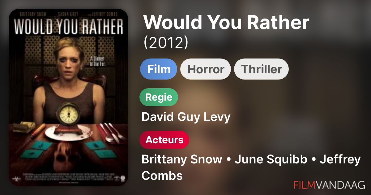Would You Rather (film, 2012) - FilmVandaag.nl