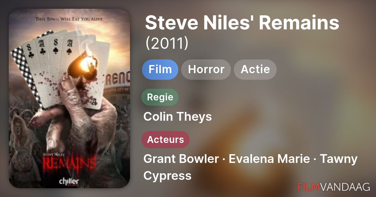 Steve Niles' Remains (film, 2011) - FilmVandaag.nl