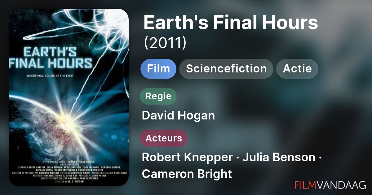 Earth's Final Hours (film, 2011) - FilmVandaag.nl