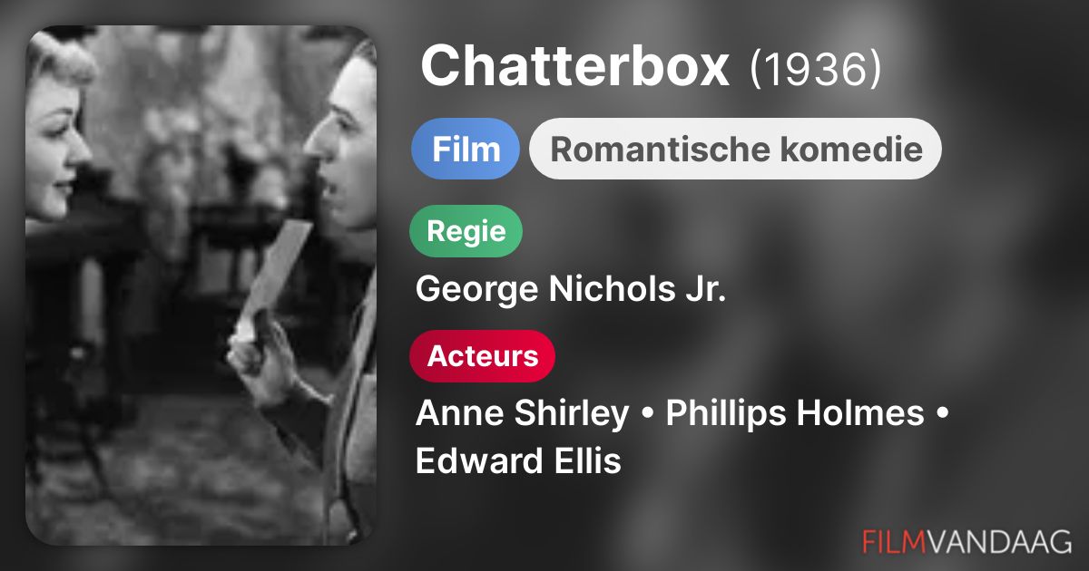 Chatterbox (film, 1936) - FilmVandaag.nl