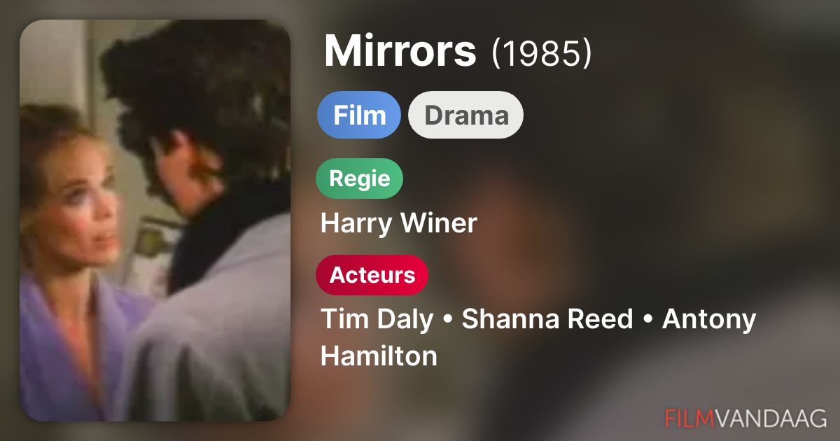 Mirrors (film, 1985) - FilmVandaag.nl