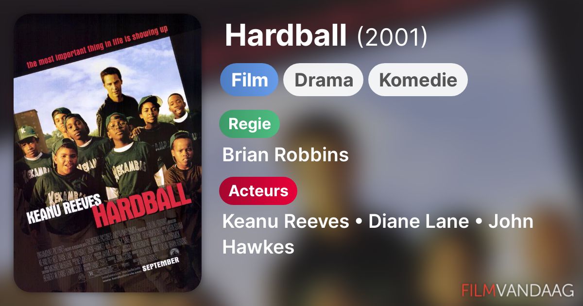 Hardball (film, 2001) - FilmVandaag.nl