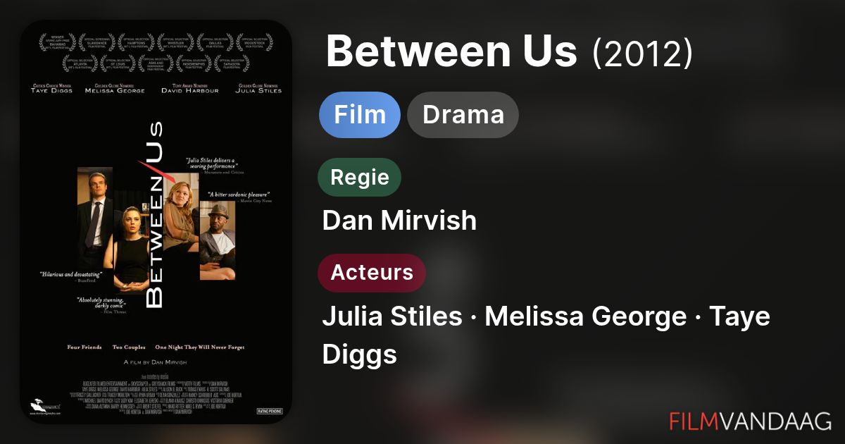 Between Us (film, 2012) - FilmVandaag.nl
