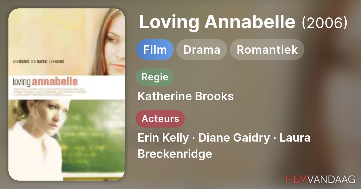 Loving Annabelle (film, 2006) - FilmVandaag.nl