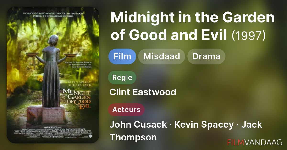 Midnight in the Garden of Good and Evil (film, 1997) - FilmVandaag.nl