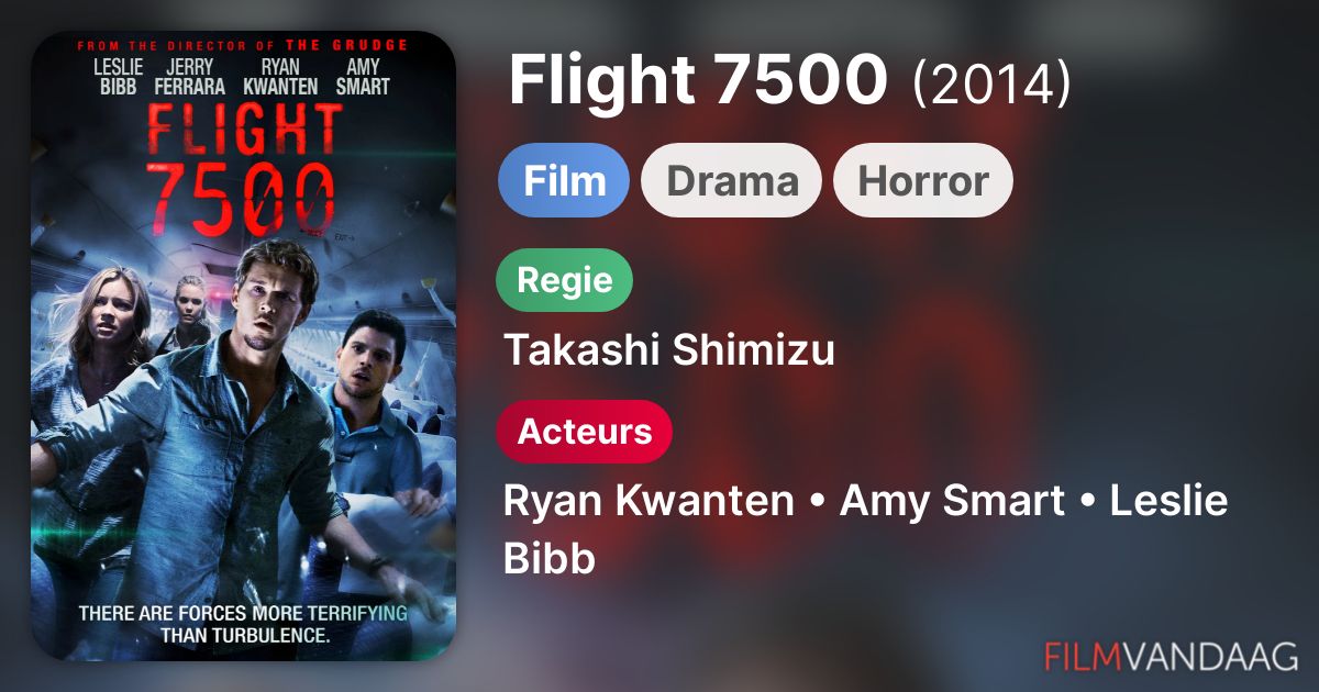 Flight 7500 (film, 2014) - FilmVandaag.nl