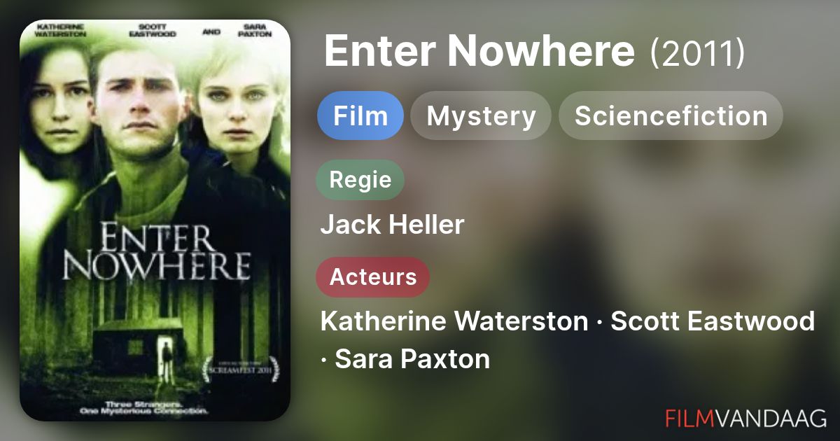 Enter Nowhere (film, 2011) - FilmVandaag.nl