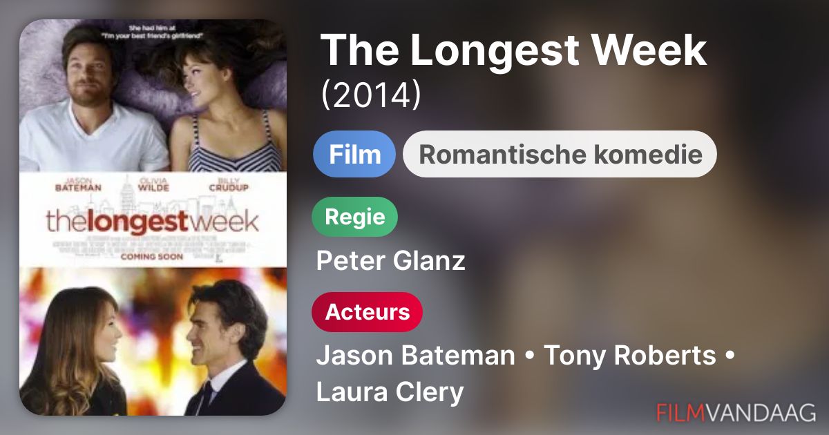 The Longest Week (film, 2012) - FilmVandaag.nl
