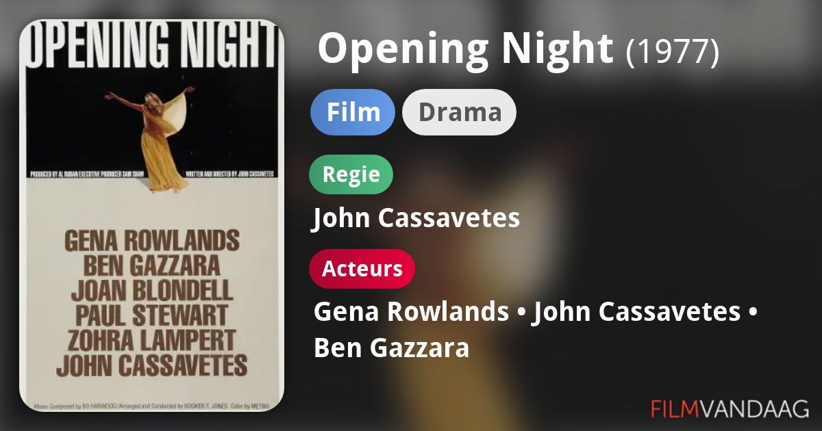 Opening Night (film, 1977) - FilmVandaag.nl