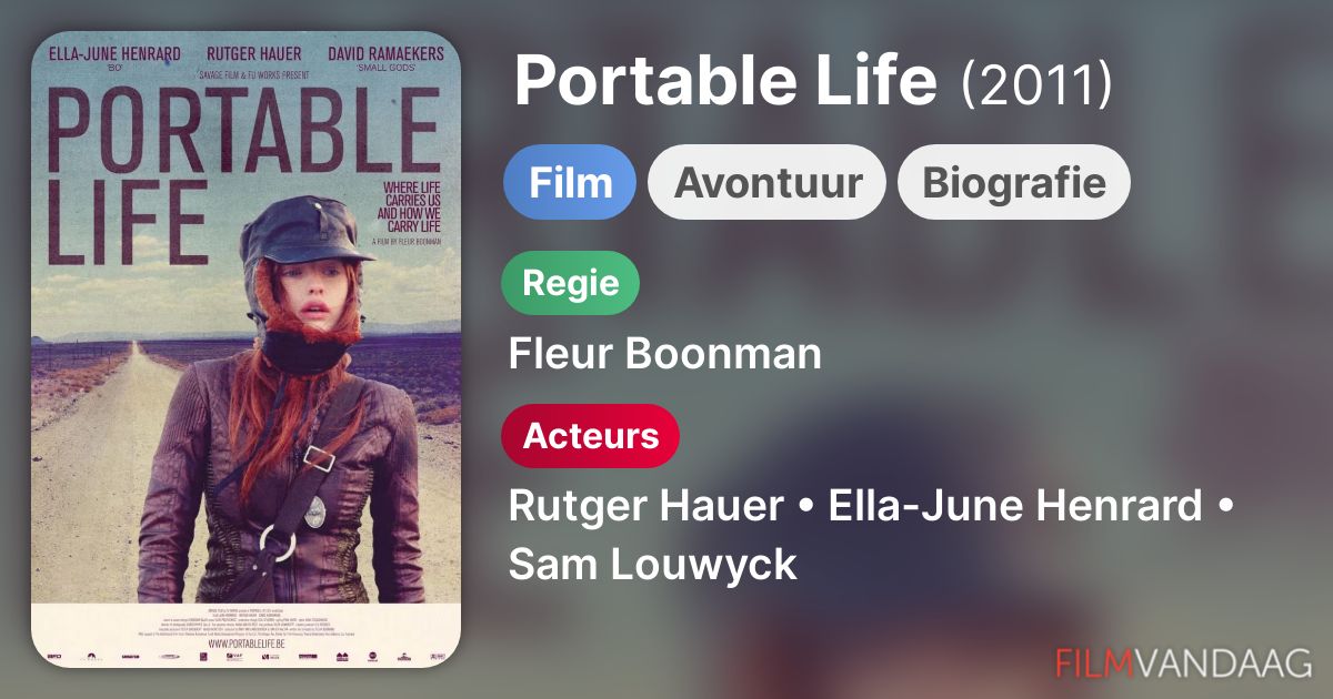Portable Life (film, 2011) - FilmVandaag.nl