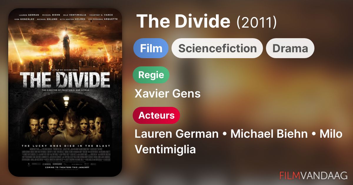 The Divide (film, 2011) - FilmVandaag.nl