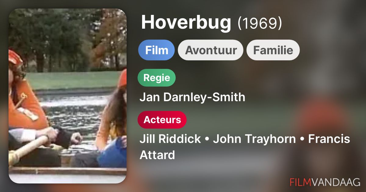 Hoverbug (film, 1969) - FilmVandaag.nl