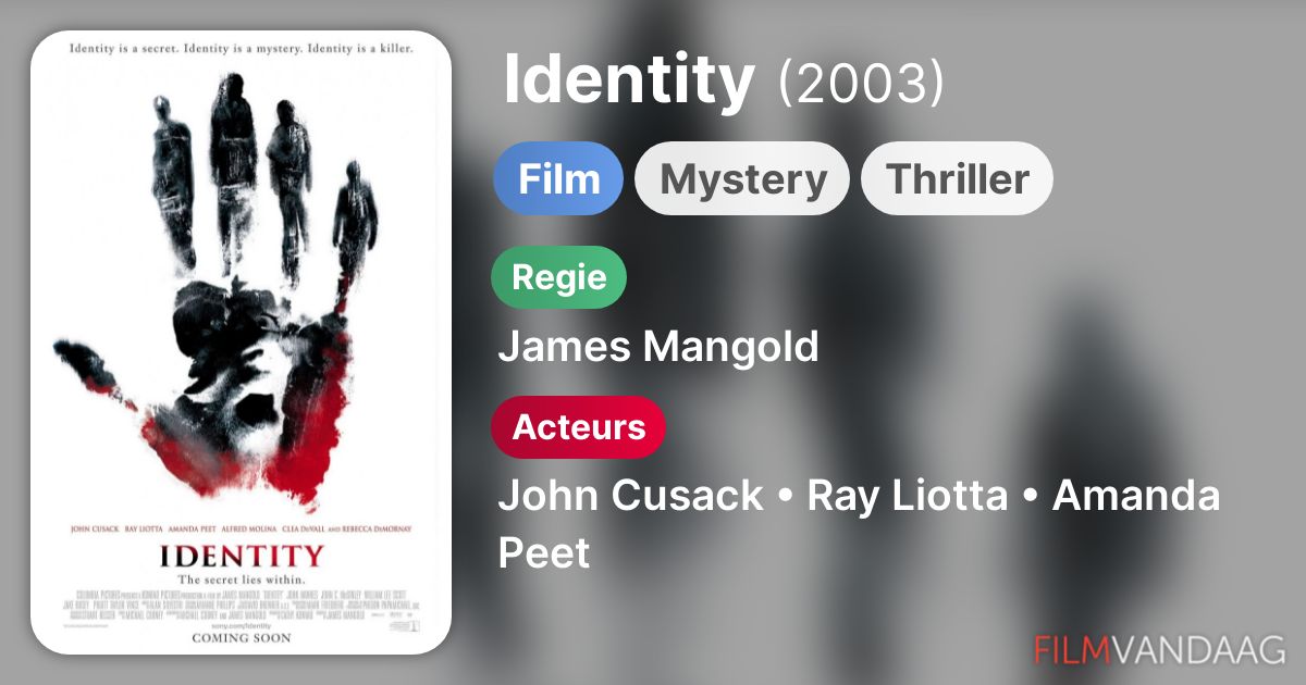 Identity (film, 2003) - FilmVandaag.nl
