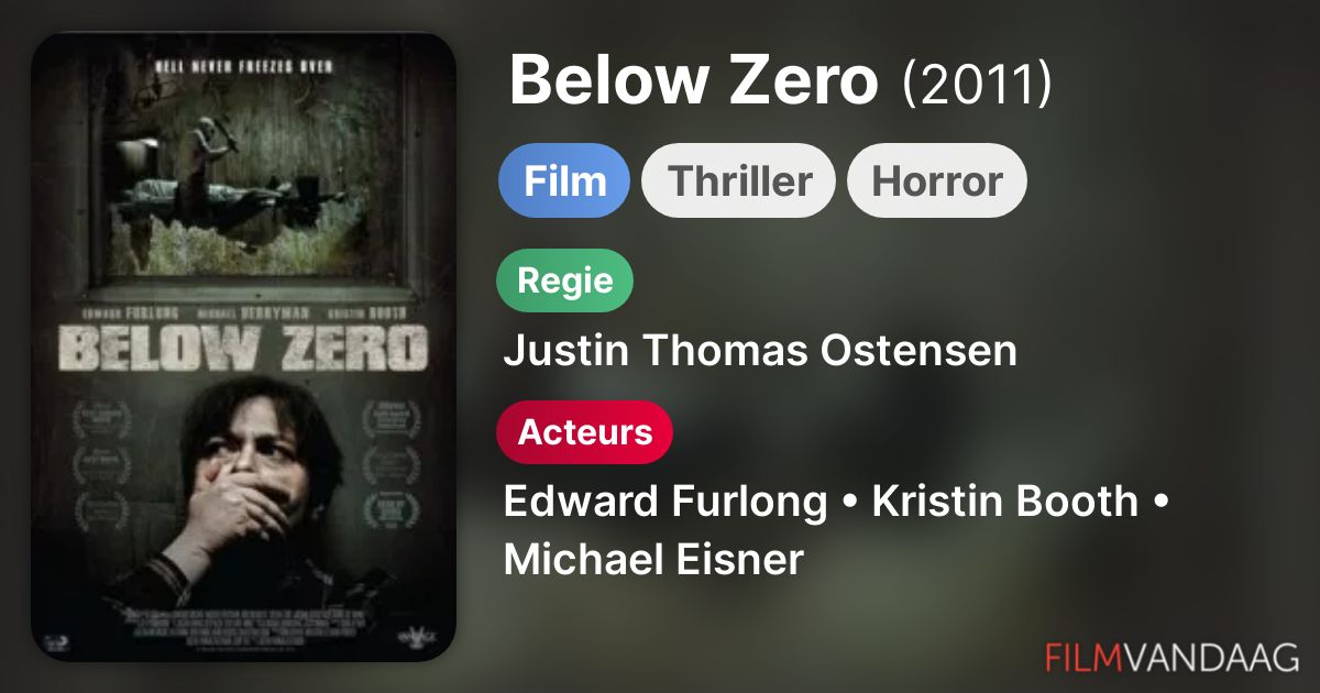 Below Zero (film, 2012) - FilmVandaag.nl