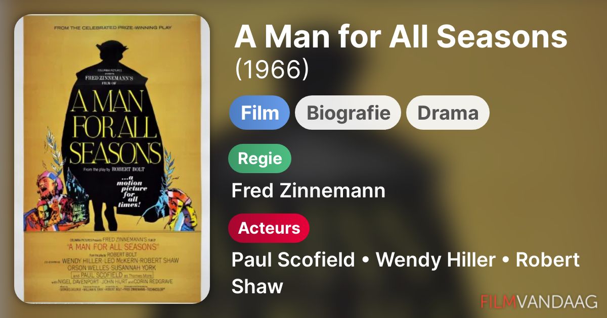 A Man for All Seasons (film, 1966) - FilmVandaag.nl