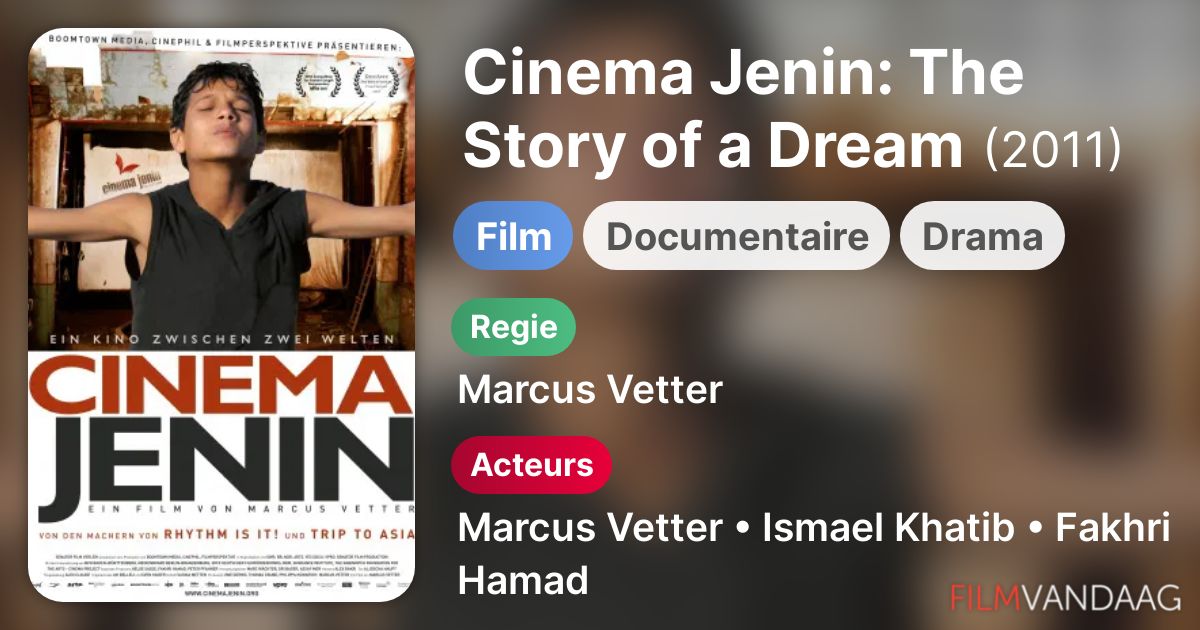 Cinema Jenin: The Story of a Dream (film, 2011) - FilmVandaag.nl