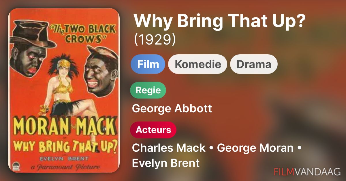 Why Bring That Up? (film, 1929) - FilmVandaag.nl