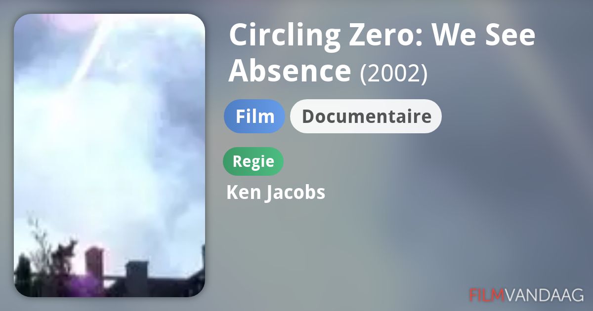 Circling Zero: We See Absence (film, 2002) - FilmVandaag.nl